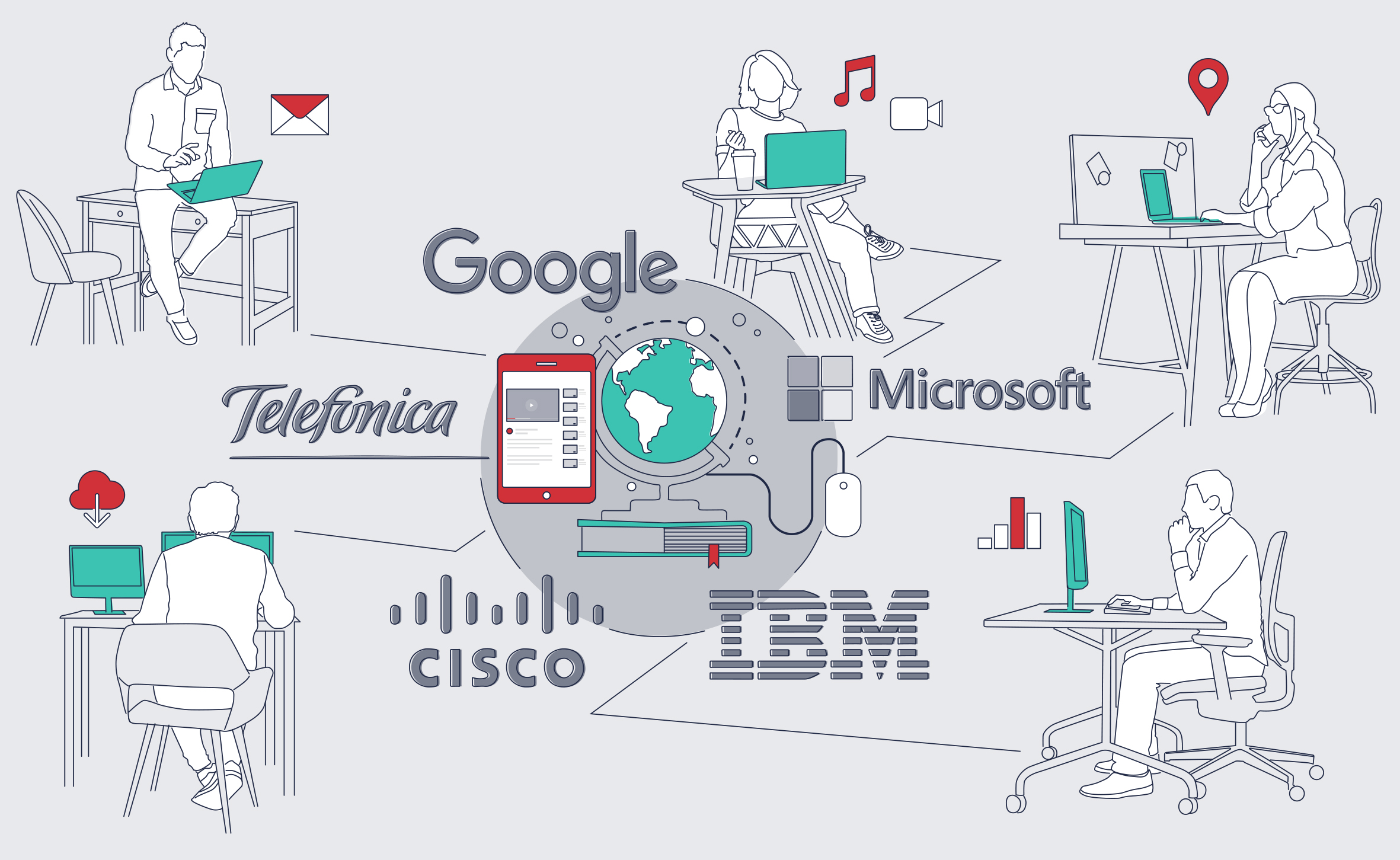 Cisco, Google, IBM, Microsoft y Telefónica reconocen la influencia de ...