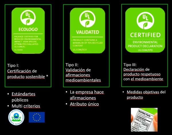 Razer anuncia los primeros ratones del mundo con certificación ECOLOGO ...