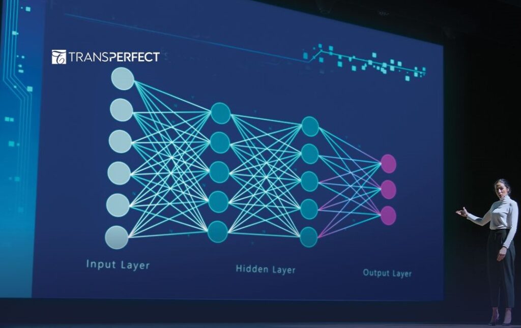 TransPerfect presenta la tecnología de interpretación basada en IA ...