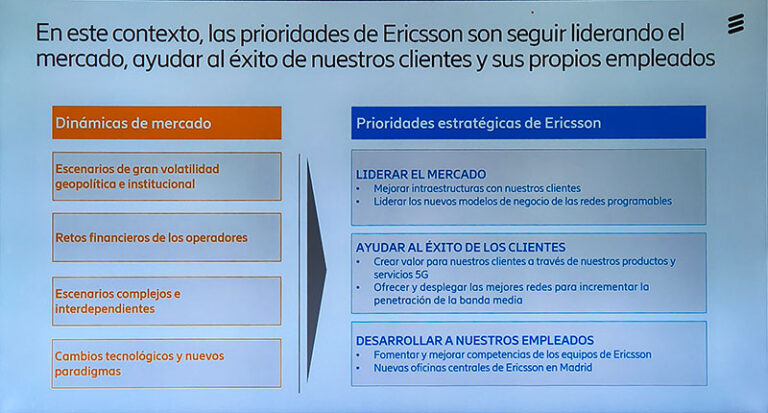 Ericsson apuesta por redes programables y 5G en España ante el reto europeo