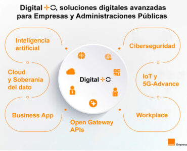 Accor adopta Oracle Hospitality OPERA Cloud como sistema global de ...